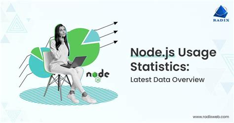 Jigar Shah On Linkedin Node Js Statistics Latest Usage Insights And Trends 2024