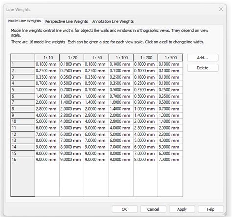 Solved Mep Existing And New Standards And Readability Autodesk Community