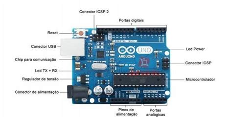 Kit Arduino Iniciante Com 8 Projetos Para Você Aprender Blog Usinainfo