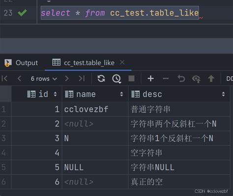 一文教你搞懂hive中的null，null，n，空hive Null Csdn博客