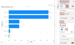 Power BI Bar Chart Conditional Formatting Multiple Values SharePoint