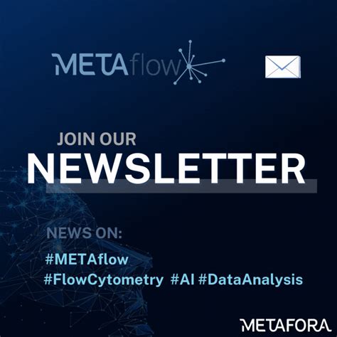 Metafora Biosystems On Linkedin Cytometrists Dataanalysis Metaflow