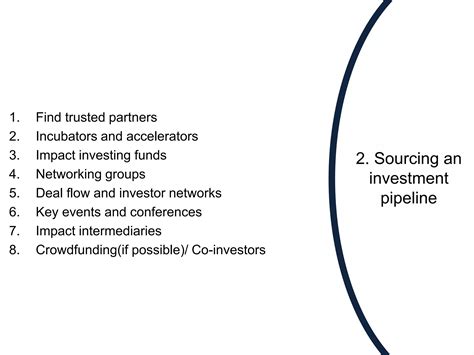 Developing An Iis Pptx
