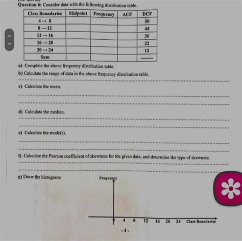 Solved Question 6 Consider Data With The Following