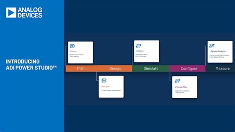 How To Integrate An Lwip Tcpip Stack Into Embedded Applications