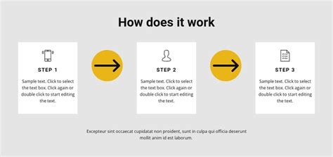 three steps to work css template by nicepage