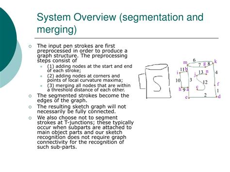 Ppt Sketch Based Modeling Of Parameterized Objects Powerpoint Presentation Id4467216