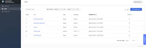 Working With Cloudera Data Engineering From 0 To P Cloudera