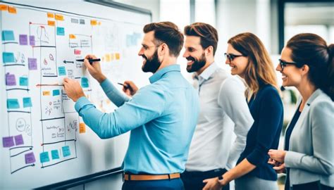 Boost Your Insights With Survey Post Mortem Analysis Business