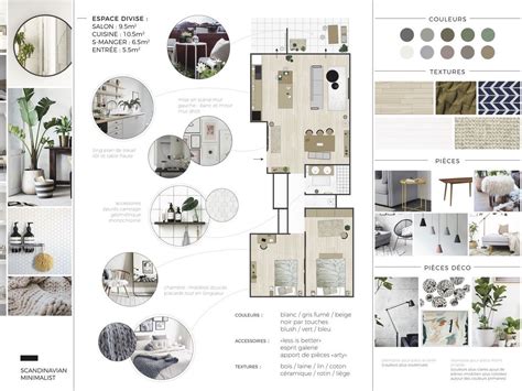 Pin By Neeraj Sethi On 2024 Mood Board In 2024 Interior Design Sketches Interior Design Mood