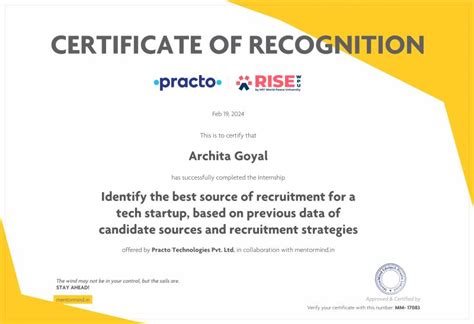 Mitwpu Datascience Dataanlytics Businessanalytics Pythoncoding Archita Goyal