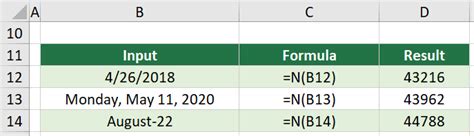 What Is The N Function And How To Use It In Excel 2 Examples