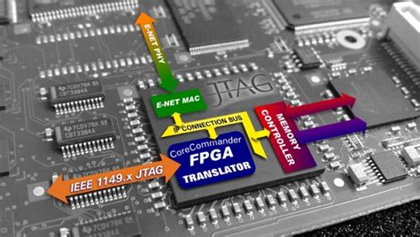 Fpga Archives 電子技術設計