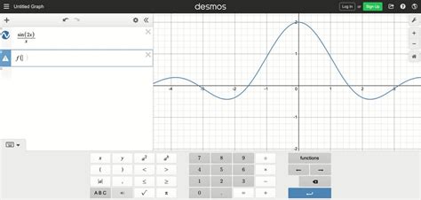 Solvedcreate A Table Of Values For The Function And Use The Result To
