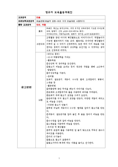 영유아 보육 미술활동계획안 인문교육