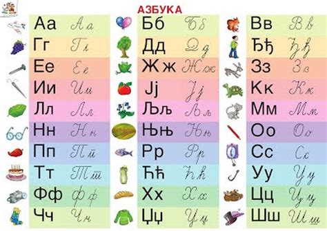 језик Полетарци 2 2 ОШ Борово