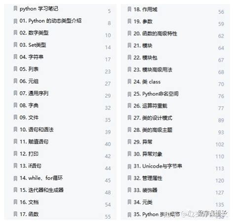 清华教授用时一月亲自整理Python超详细的基础笔记 知乎