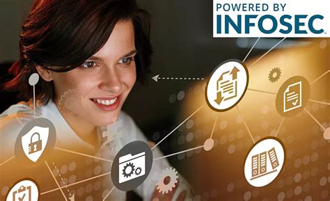 Isc² Cap® Training Boot Camp Uno Professional Adult And