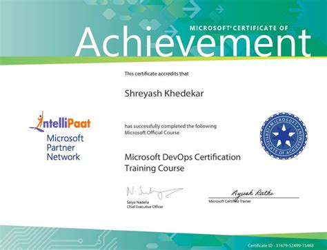 Shreyash Khedekar On Linkedin Devops Microsoftcertification