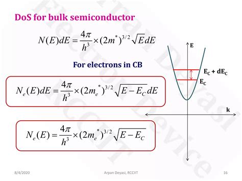 Density Of States Of Bulk Semiconductor Pdf