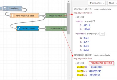 Modbus Tcp Float To Value General Node Red Forum