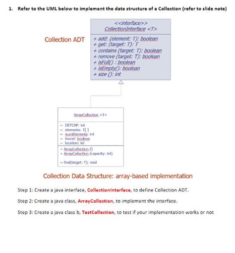 Solved In Relation To My Data Structures Course Please Do