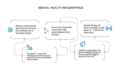 Diagram Of How To Make Flow Chart Google Slide Theme And Powerpoint Template Slidedocs