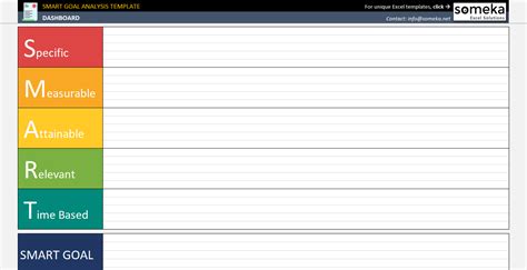 Smart Goals Excel Template