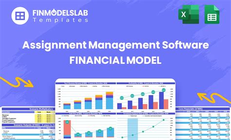 Assignment Management Five Year Financial Model