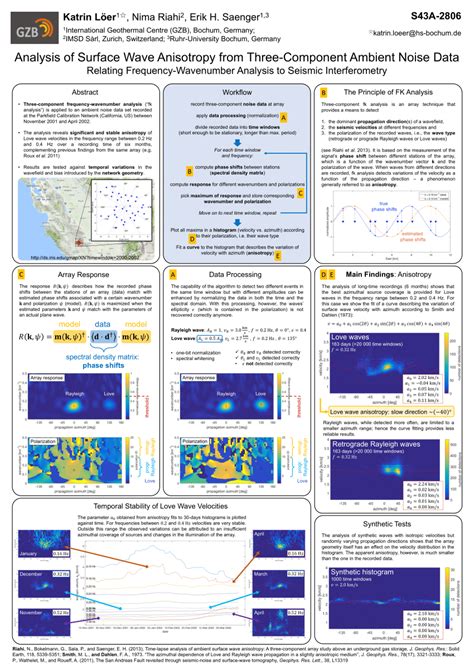 Pdf Analysis Of Surface Wave Anisotropy From Three Component Ambient Noise Data
