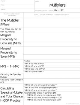 AP Macro 3 2 Multipliers Cornell Notes Print And Digital By MW Michelle Wood
