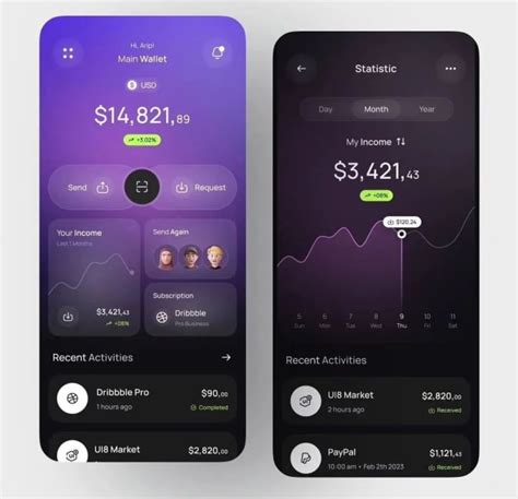 do ui design dashboard mobile app ui ux design wireframe by greguiux