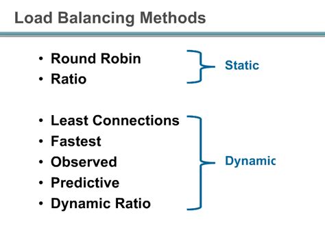 Load Balancing On F5 Big Ip Thu Dinh