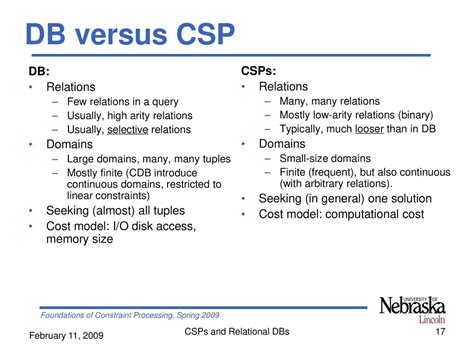 Csps And Relational Dbs Ppt Download