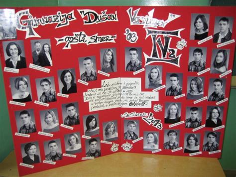 Матурантски панои Гимназија „Душан Васиљев” Кикинда