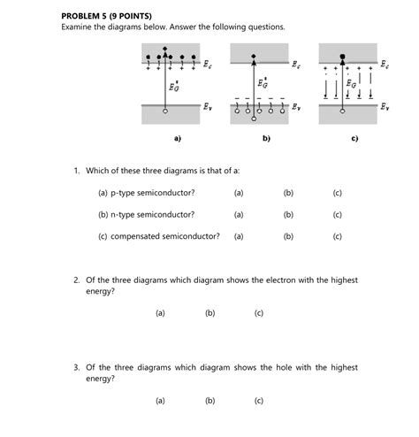 Solved Problem 5 9 ﻿pointsexamine The Diagrams Below