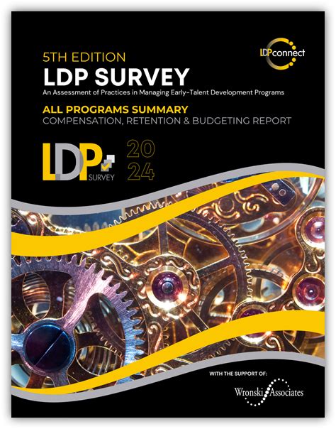 2024 All Programs Summary General Practices Report Ldp Connect The
