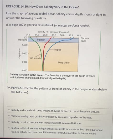Solved Exercise 1410 How Does Salinity Vary In The Ocean Use The