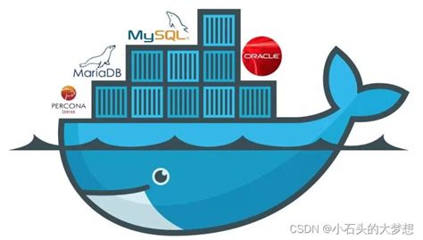 Docker 第2篇 使用docker实现第三方应用部署docker第三方应用商店 Csdn博客