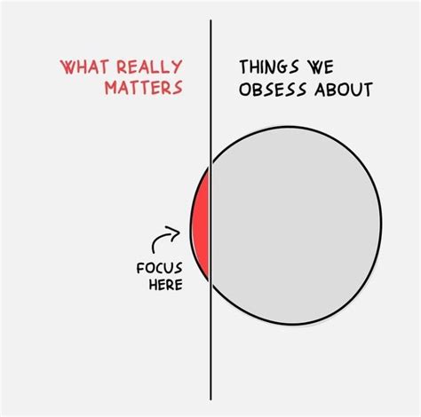 Core Values 101 The Ultimate Guide And Core Values List Artofit