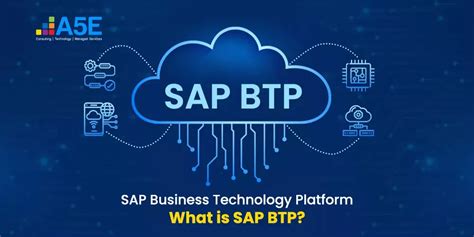 SAP Business Technology Platform Unlocking Business Value With SAP BTP