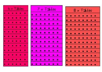 Multiplication Using Arrays By Teaching With Miss Phillips TPT