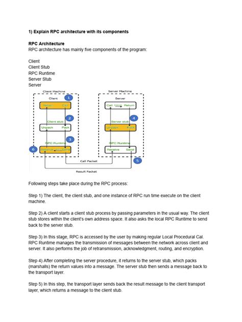 Dsccccc Pdf Common Object Request Broker Architecture Cloud Computing