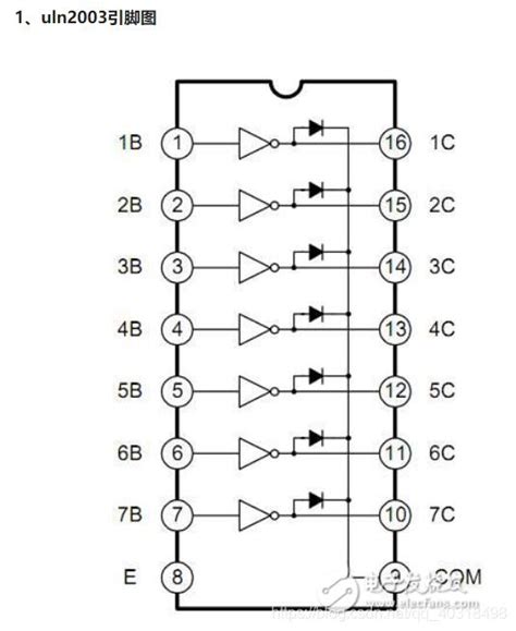 使用proteus软件报错simulation Failed Due To Netlist Compiler Error 怎么办 Proteus中由于网表编译错误模拟失败是什么意思