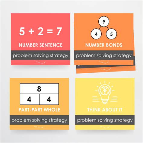 Lower Grades Problem Solving Strategy Toolkit Rainbow Classroom Decor Ted And Talented