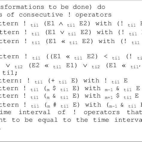 Transformation Algorithm Download Scientific Diagram