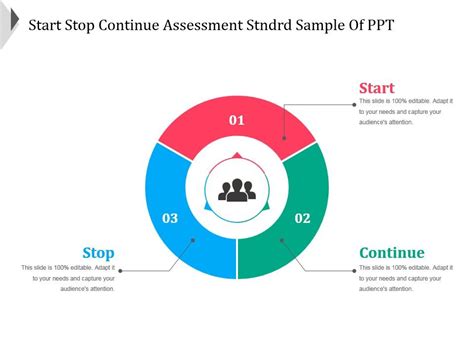Start Stop Continue Assessment Stndrd Sample Of Ppt Powerpoint