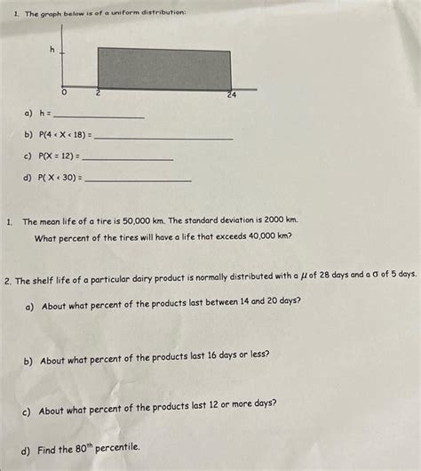 Solved The Graph Below Is Of A Uniform Distribution A Chegg Com