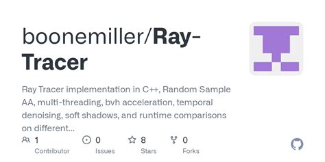 Github Boonemillerray Tracer Ray Tracer Implementation In C Random Sample Aa Multi