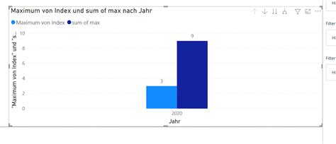 Solved Calculating A Sum Of Max Values In An Array Of Sl Microsoft Fabric Community